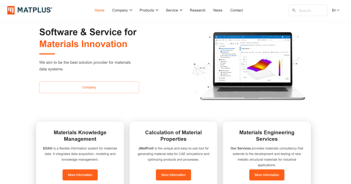 Matplus GmbH - Software & Service for Materials Innovation